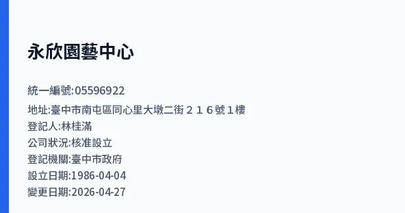 永欣園藝中心的照片-統編 05596922(臺中市) 公司登記資料與營業項目詳細圖表