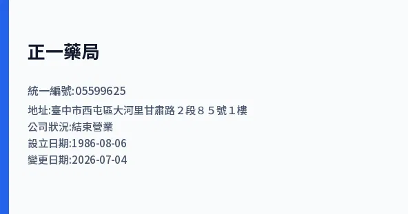 正一藥局的照片-統編 05599625(臺中市) 公司登記資料與營業項目詳細圖表