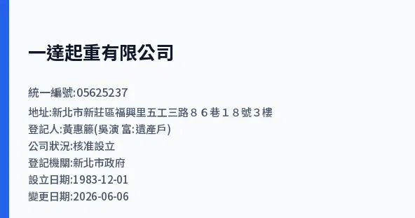 一達起重有限公司的照片-統編 05625237(新北市) 公司登記資料與營業項目詳細圖表