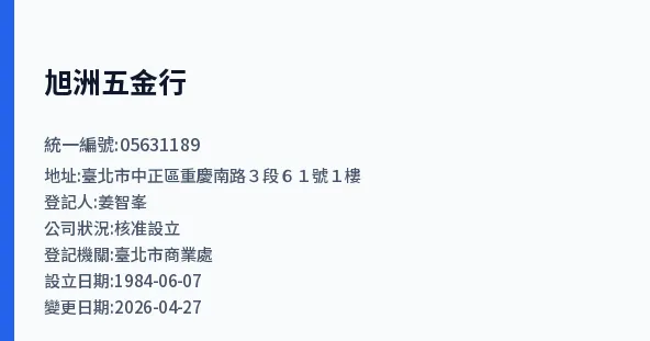旭洲五金行的照片-統編 05631189(臺北市) 公司登記資料與營業項目詳細圖表