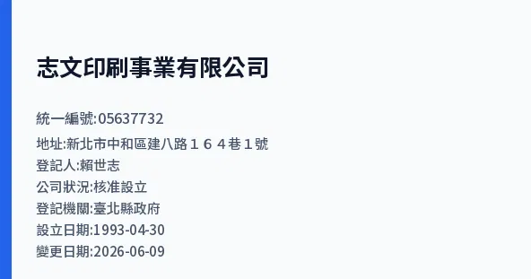 志文印刷事業有限公司的照片-統編 05637732(新北市) 公司登記資料與營業項目詳細圖表