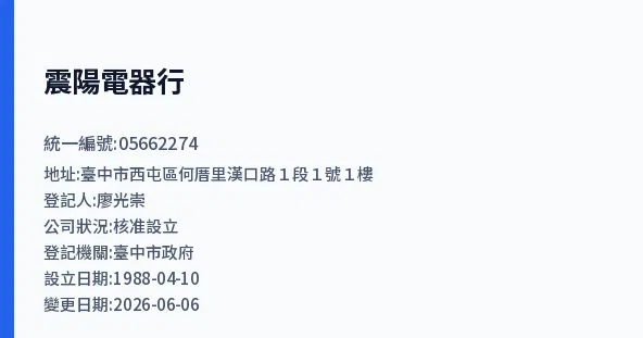震陽電器行的照片-統編 05662274(臺中市) 公司登記資料與營業項目詳細圖表