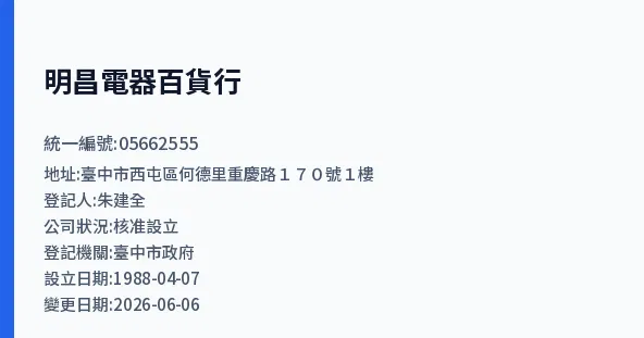 明昌電器百貨行的照片-統編 05662555(臺中市) 公司登記資料與營業項目詳細圖表