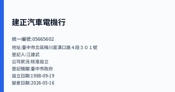 建正汽車電機行的照片-統編 05665602(臺中市) 公司登記資料與營業項目詳細圖表