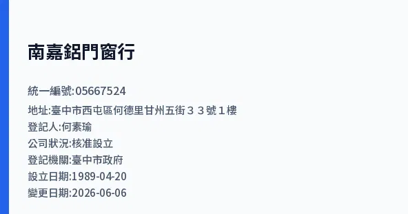 南嘉鋁門窗行的照片-統編 05667524(臺中市) 公司登記資料與營業項目詳細圖表