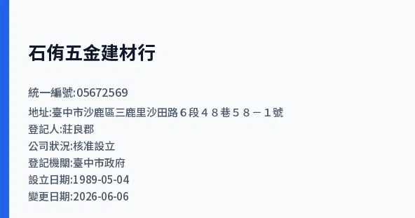 石侑五金建材行的照片-統編 05672569(臺中市) 公司登記資料與營業項目詳細圖表