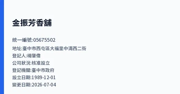金振芳香舖的照片-統編 05675502(臺中市) 公司登記資料與營業項目詳細圖表