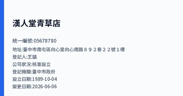 漢人堂青草店的照片-統編 05678780(臺中市) 公司登記資料與營業項目詳細圖表