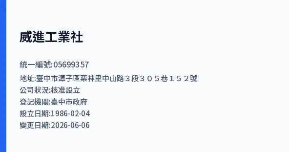威進工業社的照片-統編 05699357(臺中市) 公司登記資料與營業項目詳細圖表