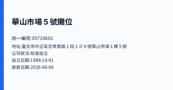 華山市場5號攤位的照片-統編 05710661(臺北市) 公司登記資料與營業項目詳細圖表