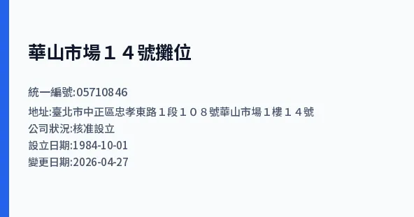 華山市場14號攤位的照片-統編 05710846(臺北市) 公司登記資料與營業項目詳細圖表