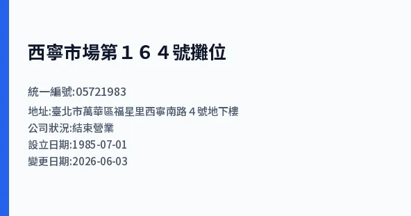 西寧市場第164號攤位的照片-統編 05721983(臺北市) 公司登記資料與營業項目詳細圖表
