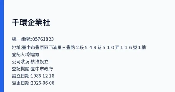 千環企業社的照片-統編 05761823(臺中市) 公司登記資料與營業項目詳細圖表