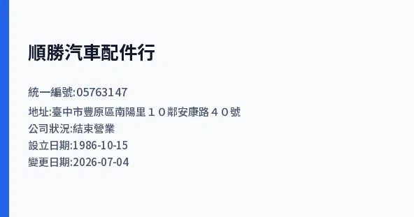 順勝汽車配件行的照片-統編 05763147(臺中市) 公司登記資料與營業項目詳細圖表