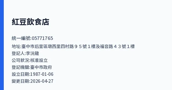 紅豆飲食店的照片-統編 05771765(臺中市) 公司登記資料與營業項目詳細圖表