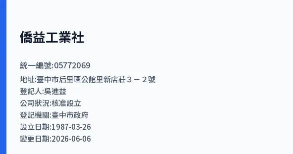 僑益工業社的照片-統編 05772069(臺中市) 公司登記資料與營業項目詳細圖表