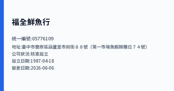福全鮮魚行的照片-統編 05776109(臺中市) 公司登記資料與營業項目詳細圖表