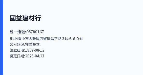 國益建材行的照片-統編 05780167(臺中市) 公司登記資料與營業項目詳細圖表