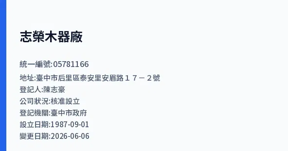 志榮木器廠的照片-統編 05781166(臺中市) 公司登記資料與營業項目詳細圖表
