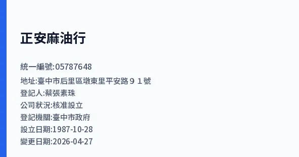 正安麻油行的照片-統編 05787648(臺中市) 公司登記資料與營業項目詳細圖表