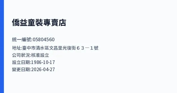 僑益童裝專賣店的照片-統編 05804560(臺中市) 公司登記資料與營業項目詳細圖表