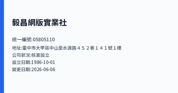 毅昌網版實業社的照片-統編 05805110(臺中市) 公司登記資料與營業項目詳細圖表