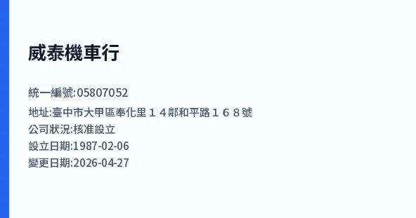 威泰機車行的照片-統編 05807052(臺中市) 公司登記資料與營業項目詳細圖表