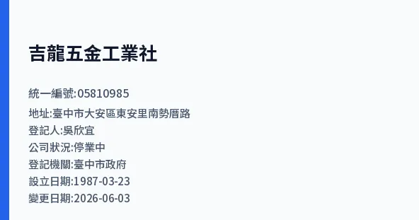 吉龍五金工業社的照片-統編 05810985(臺中市) 公司登記資料與營業項目詳細圖表