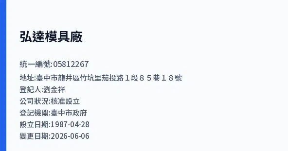 弘達模具廠的照片-統編 05812267(臺中市) 公司登記資料與營業項目詳細圖表