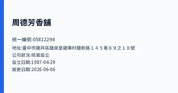 周德芳香舖的照片-統編 05812294(臺中市) 公司登記資料與營業項目詳細圖表