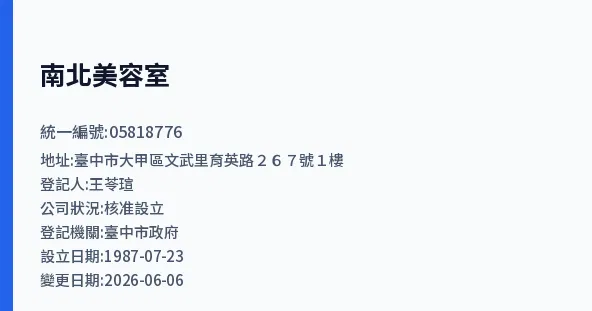 南北美容室的照片-統編 05818776(臺中市) 公司登記資料與營業項目詳細圖表