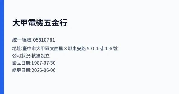 大甲電機五金行的照片-統編 05818781(臺中市) 公司登記資料與營業項目詳細圖表