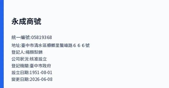 永成商號的照片-統編 05819368(臺中市) 公司登記資料與營業項目詳細圖表