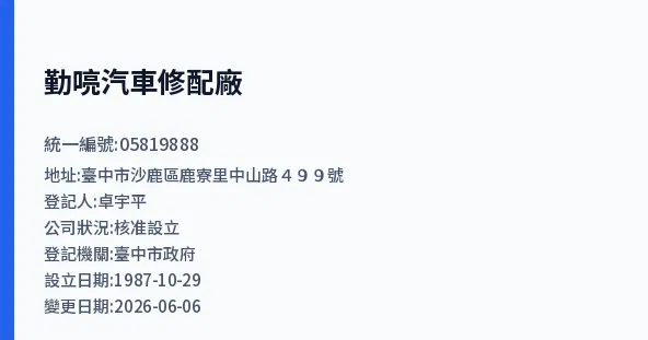 勤喨汽車修配廠的照片-統編 05819888(臺中市) 公司登記資料與營業項目詳細圖表