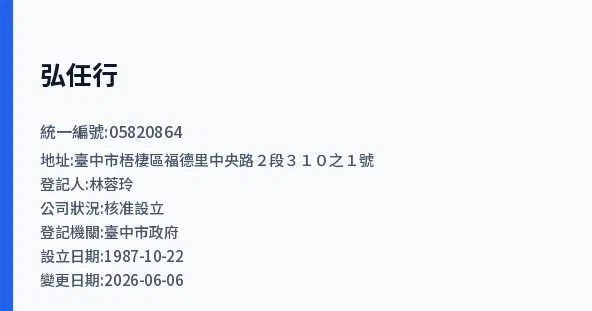 弘任行的照片-統編 05820864(臺中市) 公司登記資料與營業項目詳細圖表