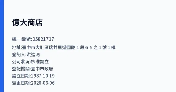 億大商店的照片-統編 05821717(臺中市) 公司登記資料與營業項目詳細圖表