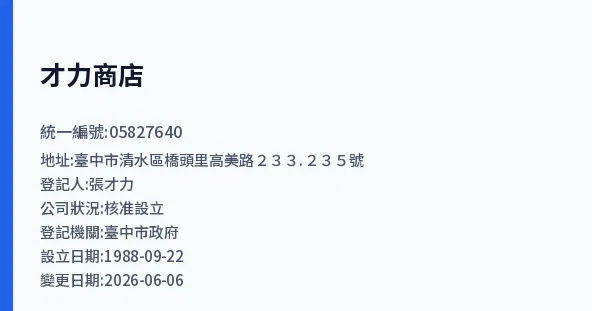 才力商店的照片-統編 05827640(臺中市) 公司登記資料與營業項目詳細圖表