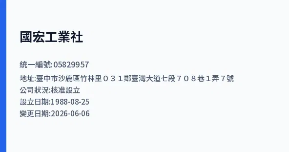 國宏工業社的照片-統編 05829957(臺中市) 公司登記資料與營業項目詳細圖表