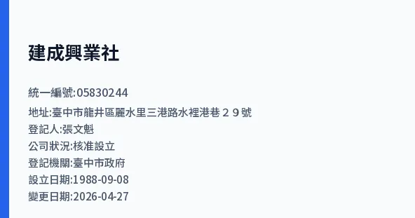 建成興業社的照片-統編 05830244(臺中市) 公司登記資料與營業項目詳細圖表