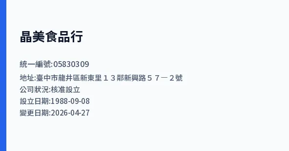 晶美食品行的照片-統編 05830309(臺中市) 公司登記資料與營業項目詳細圖表