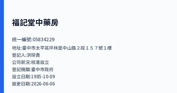 福記堂中藥房的照片-統編 05834229(臺中市) 公司登記資料與營業項目詳細圖表