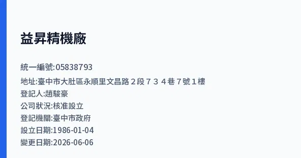 益昇精機廠的照片-統編 05838793(臺中市) 公司登記資料與營業項目詳細圖表