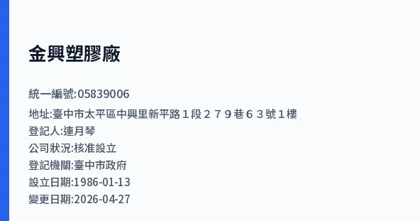 金興塑膠廠的照片-統編 05839006(臺中市) 公司登記資料與營業項目詳細圖表