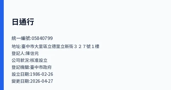 日通行的照片-統編 05840799(臺中市) 公司登記資料與營業項目詳細圖表