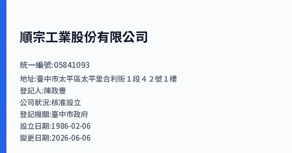順宗工業股份有限公司的照片-統編 05841093(臺中市) 公司登記資料與營業項目詳細圖表