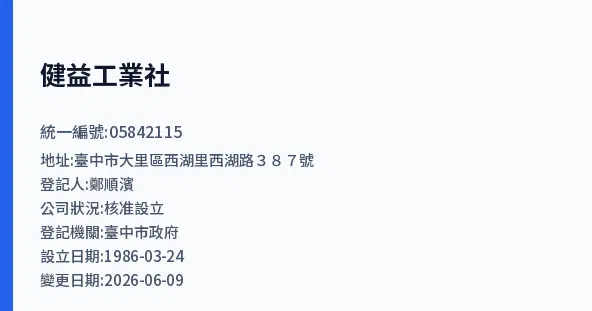 健益工業社的照片-統編 05842115(臺中市) 公司登記資料與營業項目詳細圖表