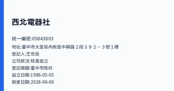 西北電器社的照片-統編 05843803(臺中市) 公司登記資料與營業項目詳細圖表