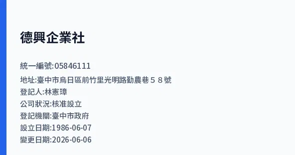 德興企業社的照片-統編 05846111(臺中市) 公司登記資料與營業項目詳細圖表
