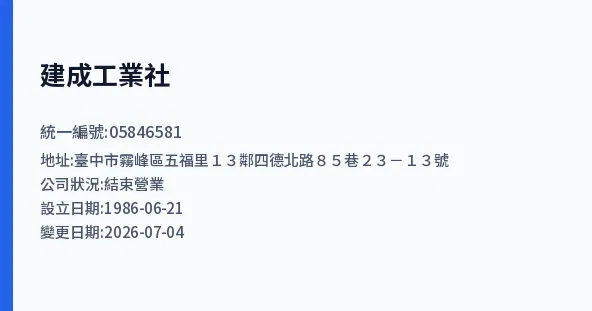建成工業社的照片-統編 05846581(臺中市) 公司登記資料與營業項目詳細圖表