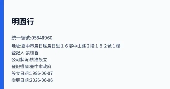 明園行的照片-統編 05848960(臺中市) 公司登記資料與營業項目詳細圖表